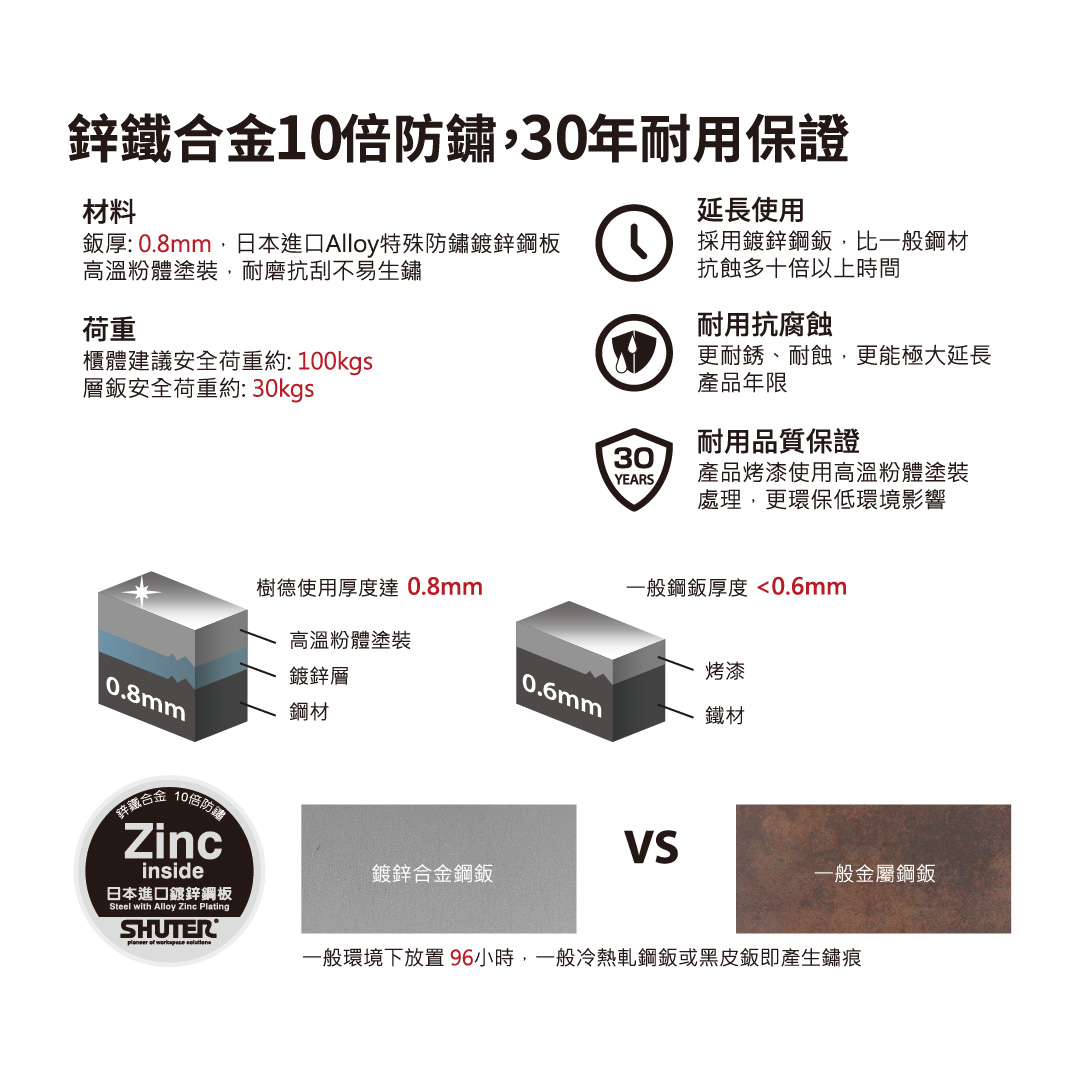 空間優化 工廠直營樹德 A4-118P 落地櫃 資料櫃 辦公櫃 文件櫃 公文櫃 書報櫃 收納櫃 檔案櫃 抽屜櫃 落地型櫃 | 蝦皮購物