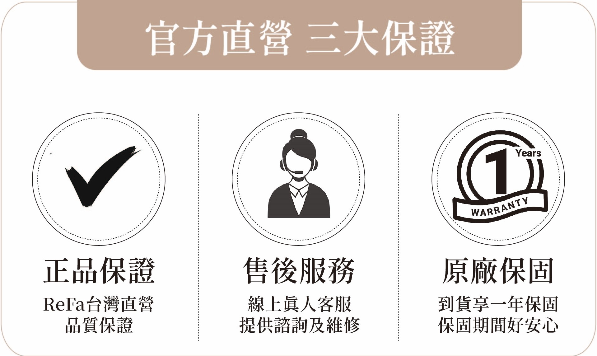 ReFa Taiwan｜ReFa CLEAR 3D聲波離子洗臉機 最溫柔的觸感體驗 | 蝦皮購物