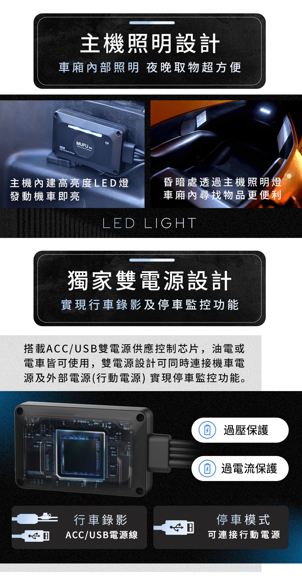 MUFU 機車行車記錄器 M4黑盒子｜贈64GB記憶卡 | 蝦皮購物