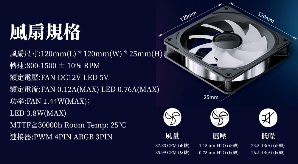 【Jonsbo】FR606 ARGB Gen1 圓幅式無限鏡風扇 黑/白 正反轉(全球首創/專利設計/3年換新) | 蝦皮購物