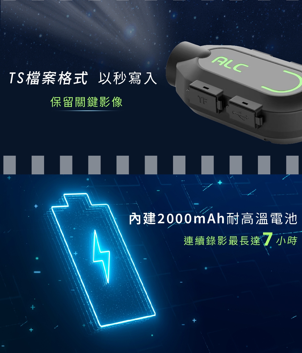 ALC B1 側掛式2K機車行車記錄器/聯詠晶片/IP65防水/原價屋 | 蝦皮購物