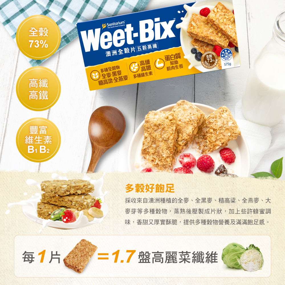 【Sanitarium】Weet-bix 五穀高纖 575g 早餐點心 穀片 早餐麥片 澳洲全穀片【官方直營】 | 蝦皮購物