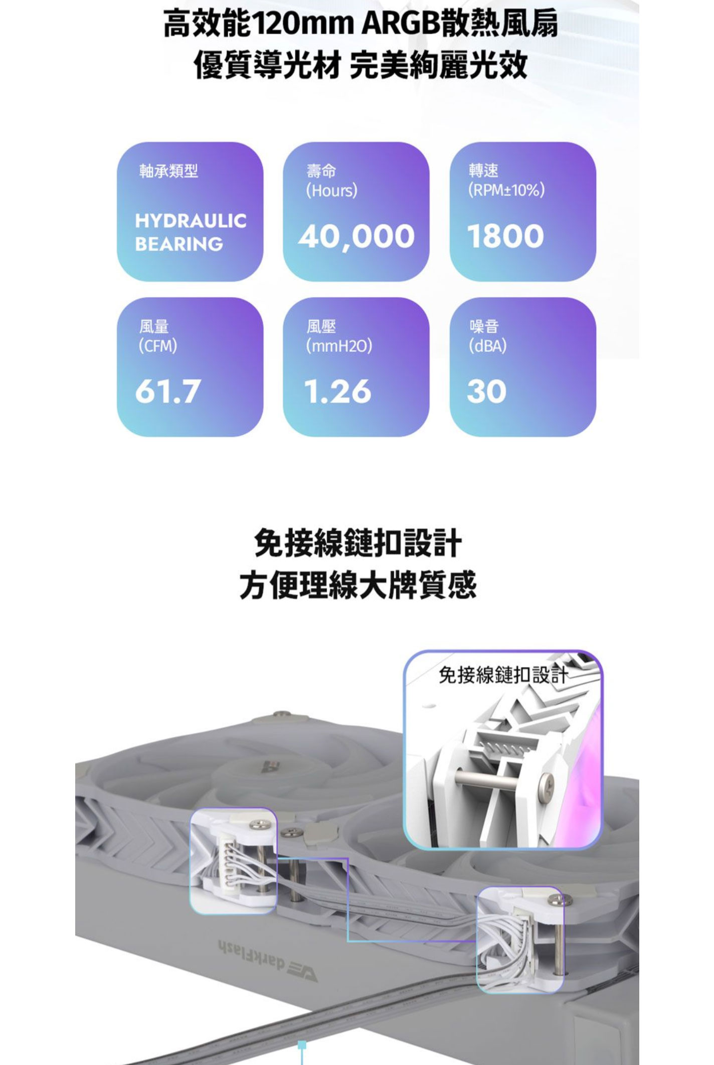 darkFlash 大飛 Nebula DN240S ARGB 一體式 水冷 CPU 散熱器 白色 | 蝦皮購物