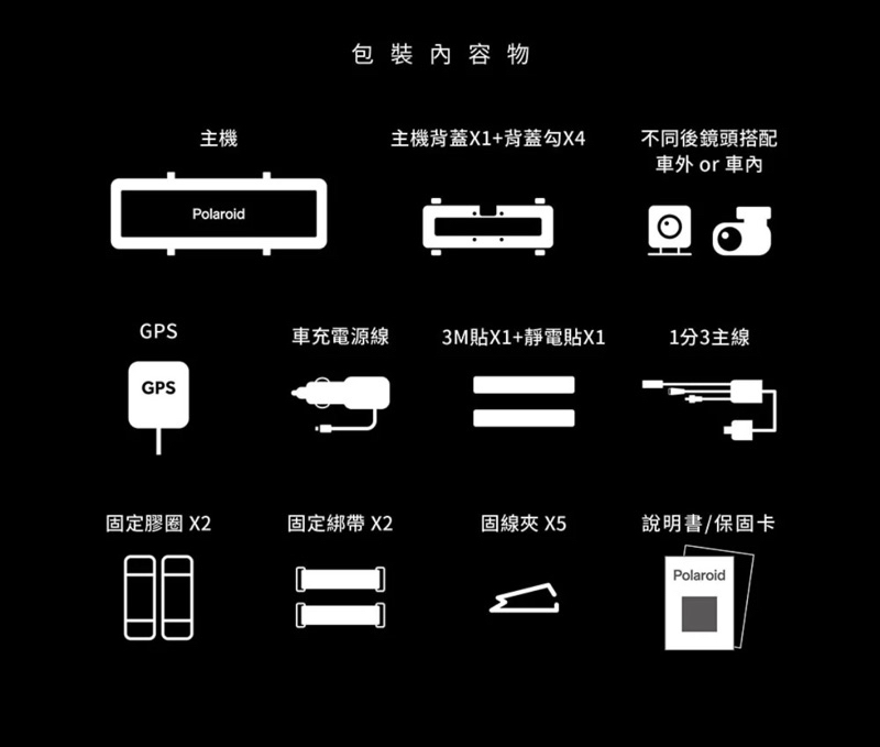 【送安裝+64G】 寶麗萊 Polaroid T1221 前後雙錄 盲點偵測 WiFi 更新 測速提醒 電子式行車記錄器 | 蝦皮購物