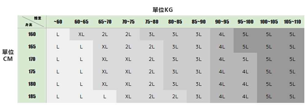 《YAG》L~5L褲檔雙層耐磨彈力迷彩褲 縮口褲 迷彩褲 迷彩長褲 工作褲 休閒長褲 迷彩工作褲 | 蝦皮購物
