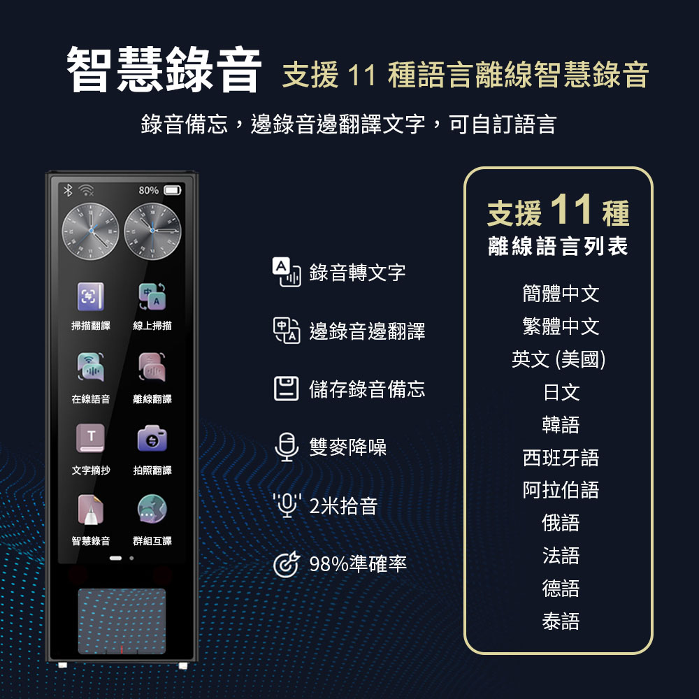 蝦幣10%回饋 有品 米覓 mimax 國際便攜翻譯機 60種語言翻譯 線上語音 出國攜帶 輕巧 翻譯機 拍照掃描翻譯 | 蝦皮購物