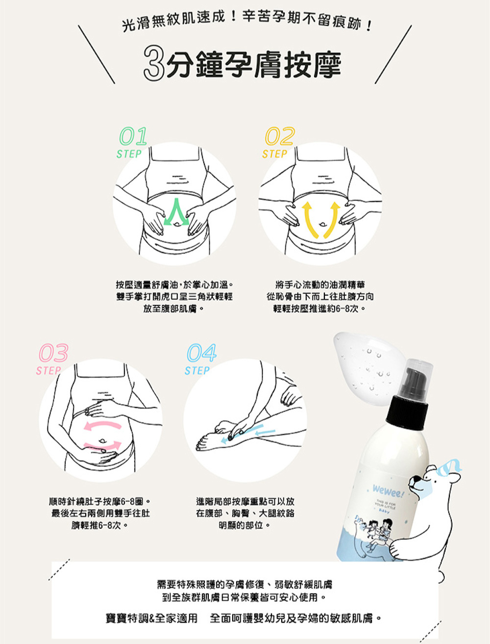 Wewee! 寶寶舒膚精華油150ml【麗兒采家】 | 蝦皮購物