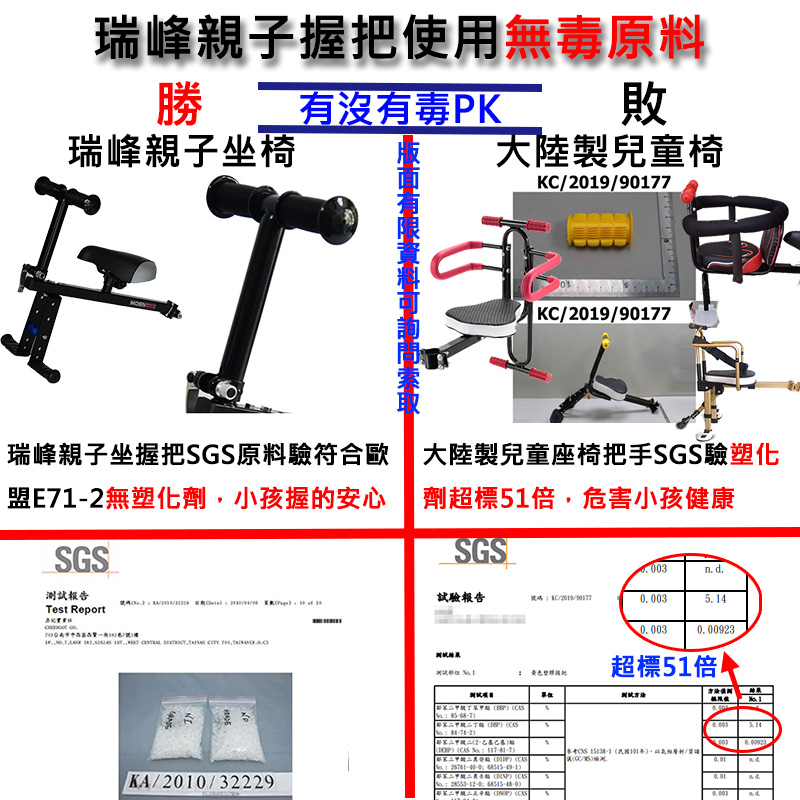 GIANT EA401 EA402 MIYA E+ 捷安特 電動腳踏車 自行車兒童座椅 安全座椅裝好樣子 | 蝦皮購物