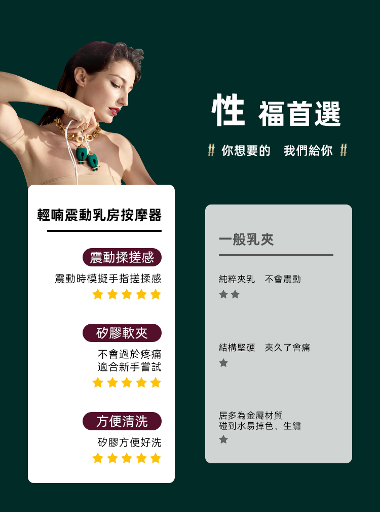 輕喃 qingnan｜#2震動乳房按摩器套組 | 蝦皮購物