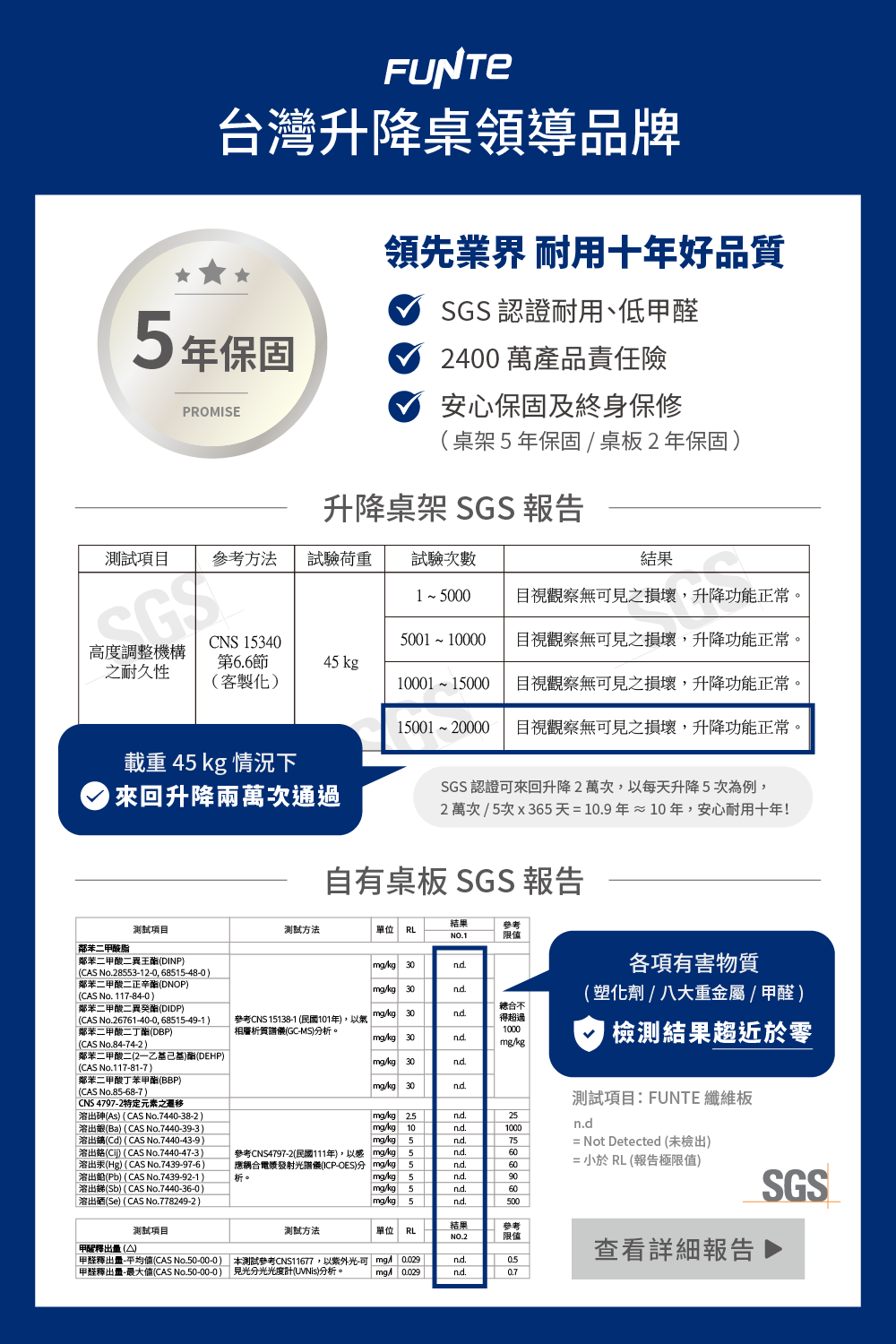 【FUNTE】Prime 電動升降桌/三節式 四方桌板 八色可選｜品牌旗艦店 | 蝦皮購物