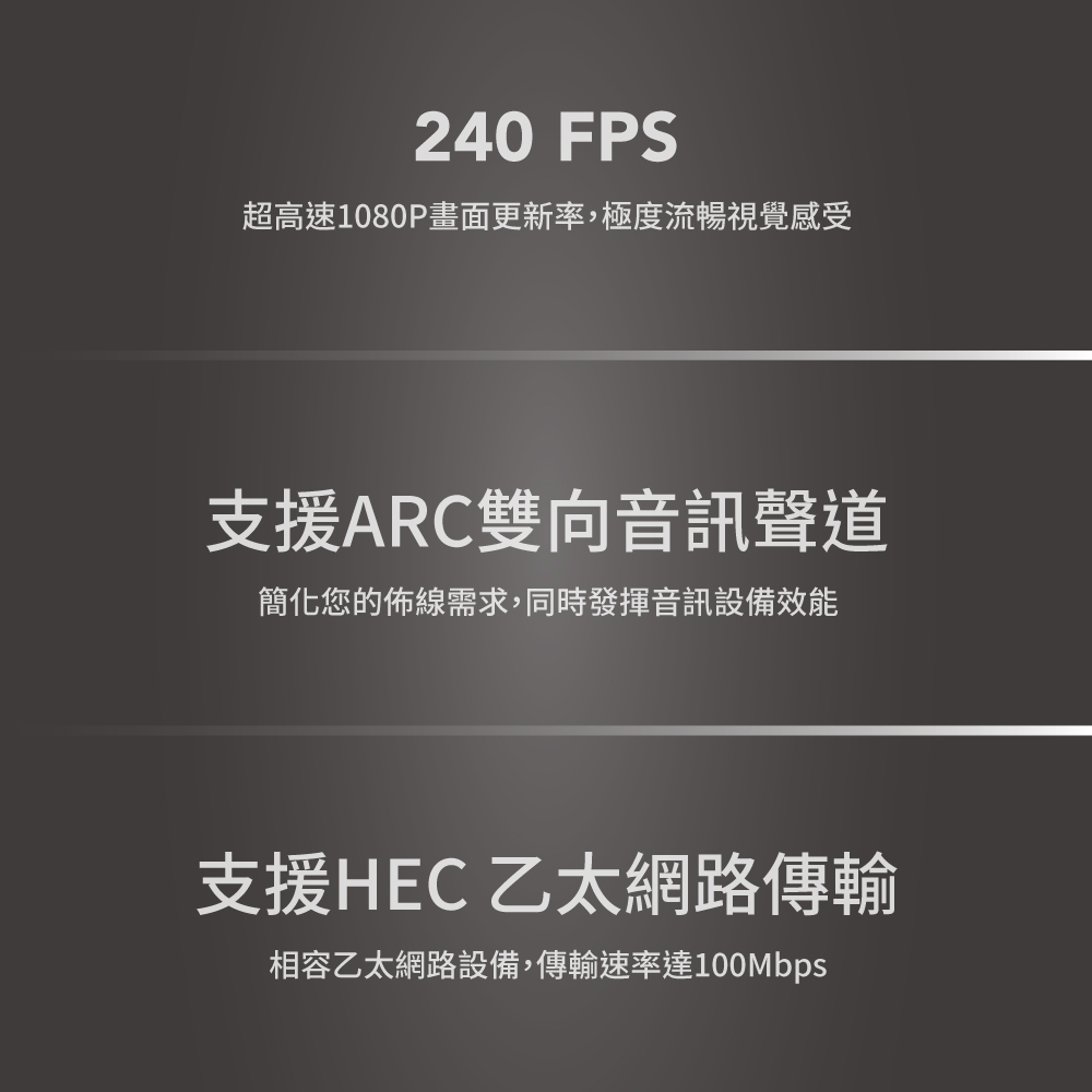 【Avier】 PREMIUM 全金屬HDMI 轉向接頭 4K UHD 靈活佈線 水平或垂直轉向 HD 240FPS | 蝦皮購物