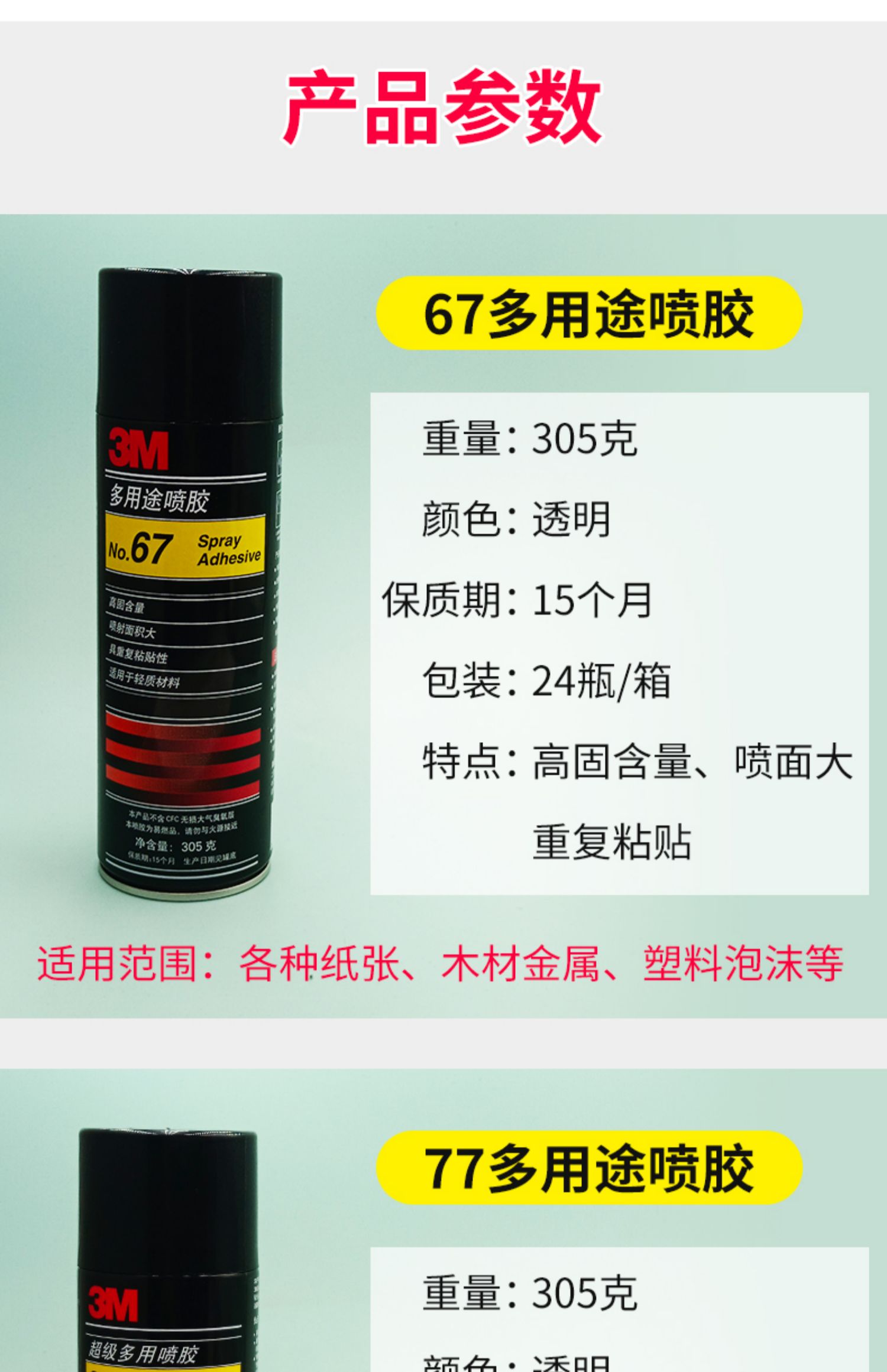 暖心好物💕推薦3M噴膠 67/75/77/90多用途噴膠 多規格 多型號可選 噴霧型💕lmmonen3696/4 | 蝦皮購物