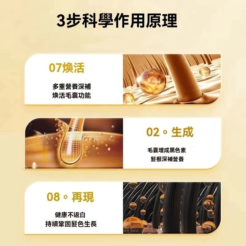 美國正品 Fakiro 生物素 葉酸 白髮 脫發 光澤 增發黑髮素 生物素 掉髮 脫髮 -健養 | 蝦皮購物