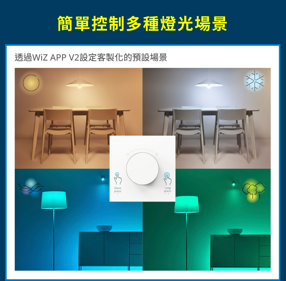 飛利浦 WiZ 智能旋鈕調光開關 WIZ Smart Dial Switch PW023 適用 美妍智慧 慕心智慧 | 蝦皮購物