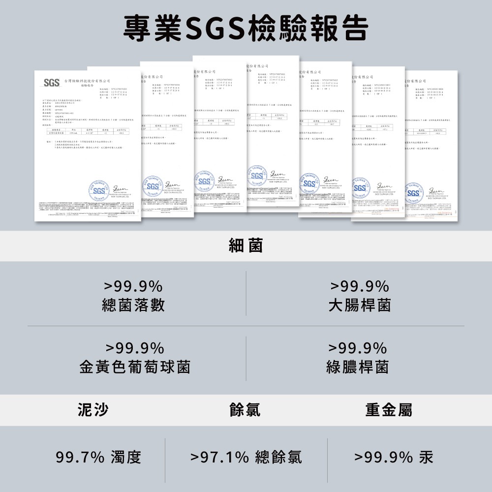 【GPLUS】GP超濾 鮮活水瞬熱開飲機 GP-WS01 | 蝦皮購物