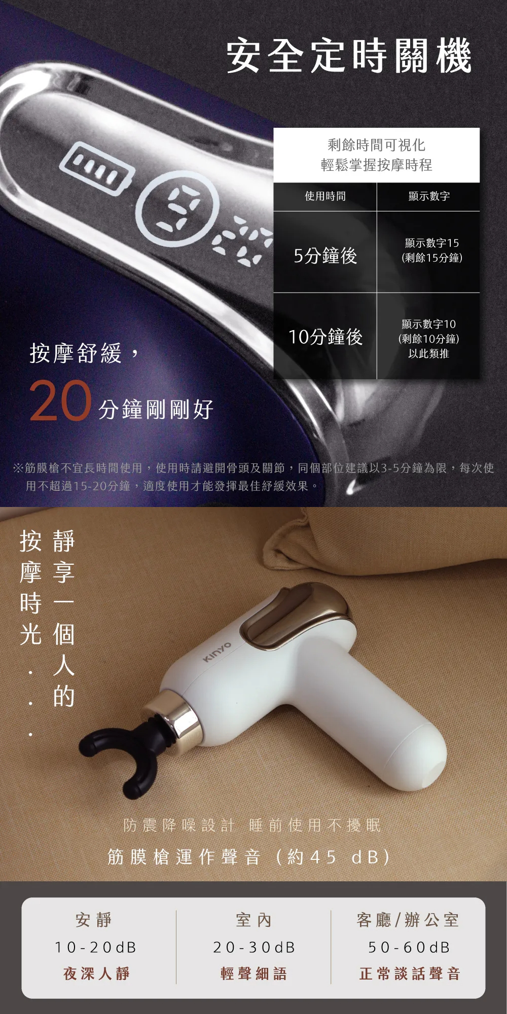 【KINYO】螢幕顯示9段舒緩筋膜槍 (FG-65)-深藍色/白色～兩色可選♥輕頑味 | 蝦皮購物