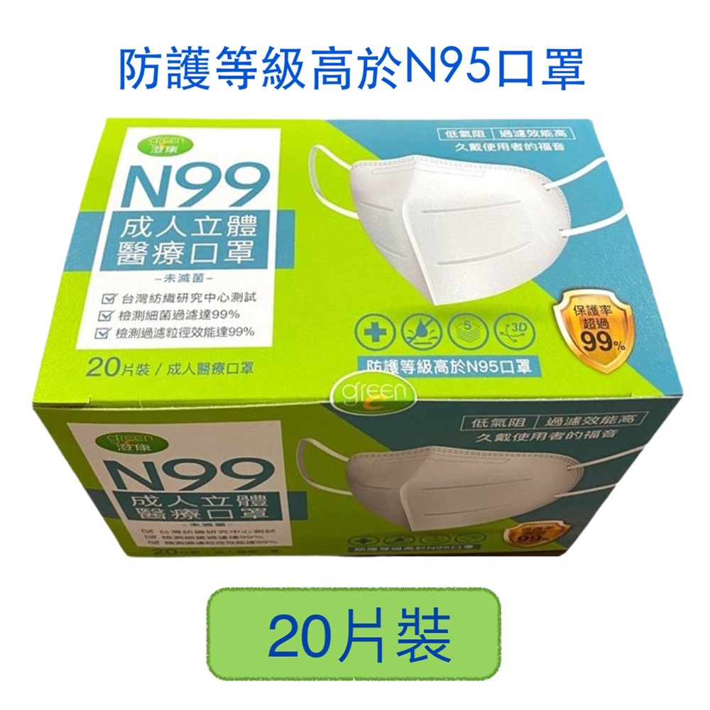 澄康生技-N99醫療口罩 榮獲BSI專訪推薦 病毒過濾率99.9％ 20包/盒(可噴酒精 非熔噴材透氣度高於N95) | 蝦皮購物