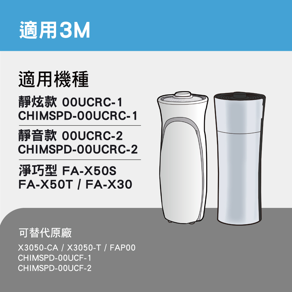 適用 3M FA-X30 FA-X50S 00UCRC-1超濾淨 靜炫款 靜音款 淨巧型 空氣清淨機 濾網 | 蝦皮購物