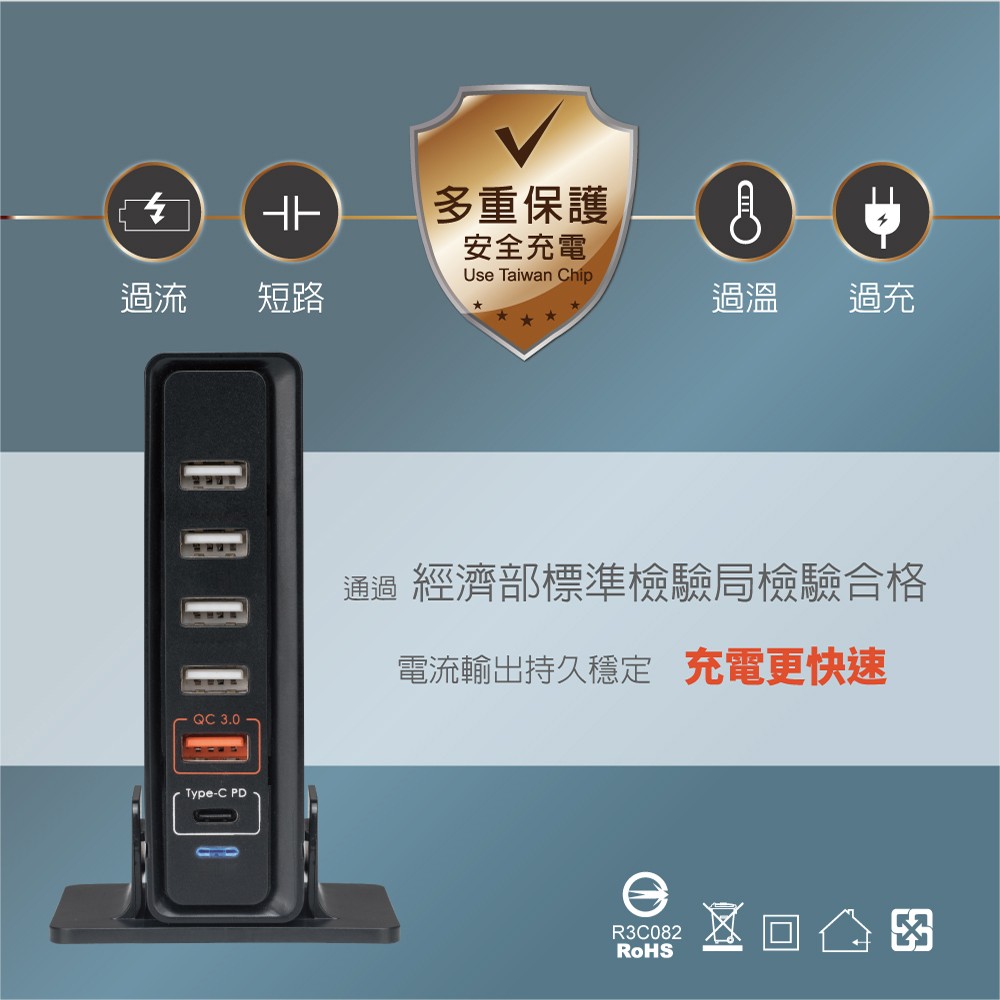 【辦公大王】RASTO RB14 40W大功率PD+QC3.0六孔快速充電器 6孔輸出 快充 快速充電器 多功能充電器 | 蝦皮購物