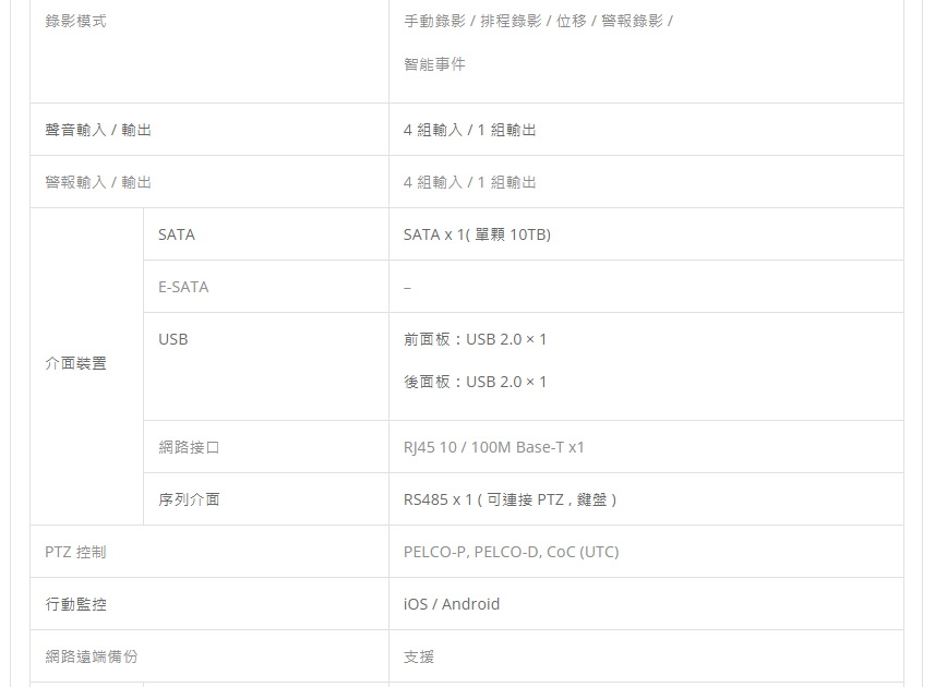 昇銳Hi-Sharp HS-HQ4311 4CH 500萬畫素多合一DVR監控錄影主機 | 蝦皮購物