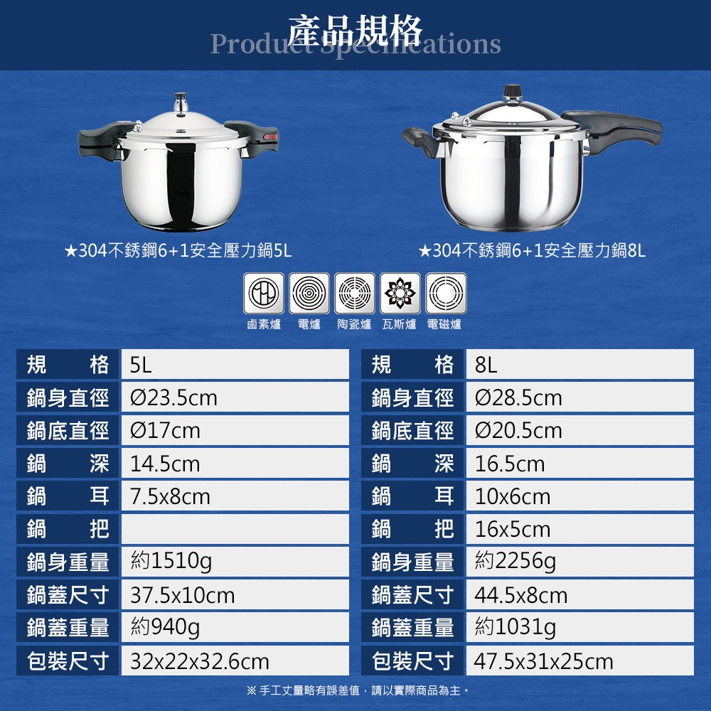 米雅可 Miyaco 壓力鍋 8L 公升 6+1 安全 304 不鏽鋼 鍋具 廚具 廚房用具 蒸煮 鐵鍋 鋼鍋 鑄鐵鍋 | 蝦皮購物