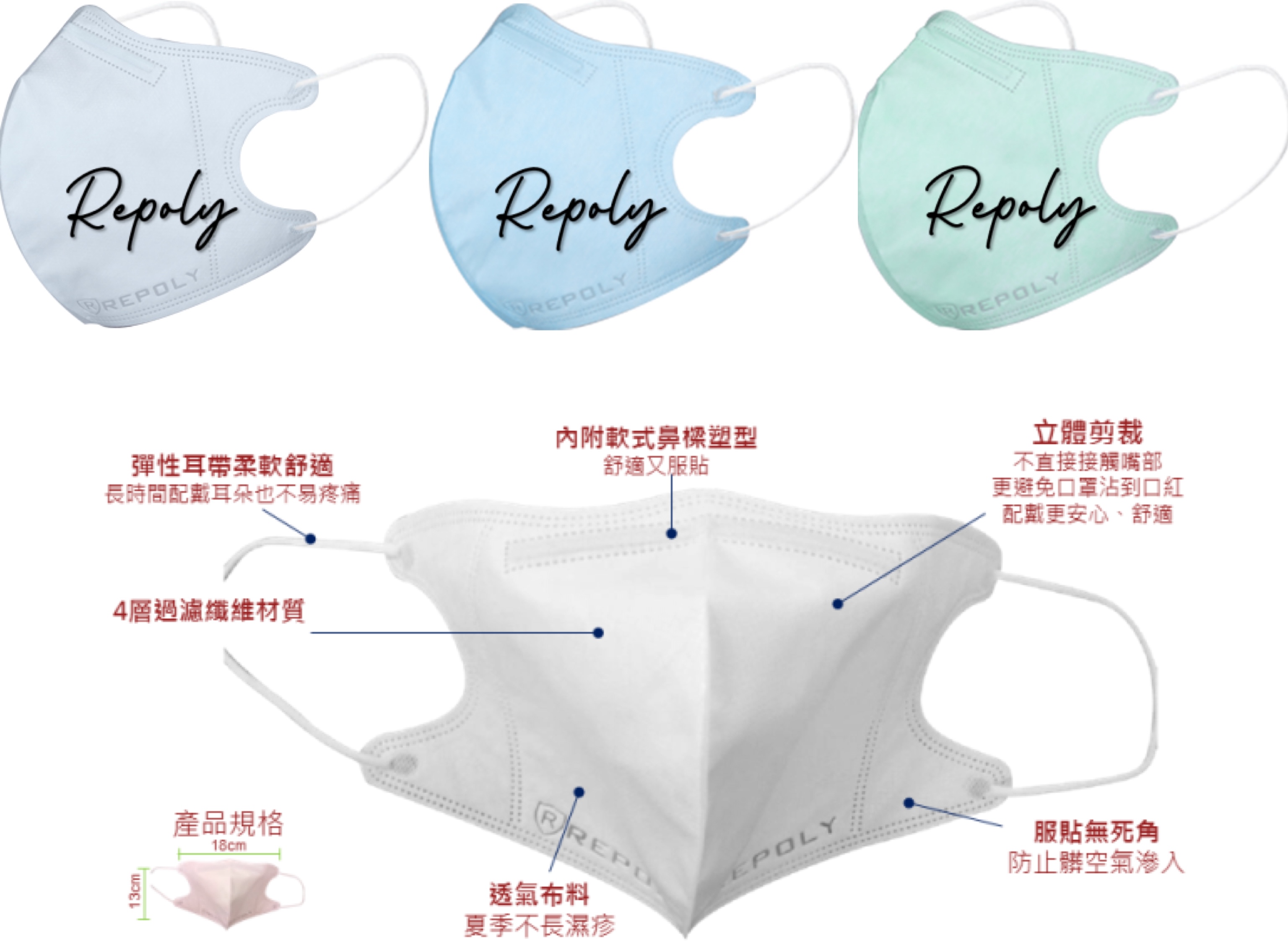 現貨🔥兩盒免運再送五入🔥Repoly得寶生技 MIT 醫用口罩 N95口罩 成人立體口罩 sN95兒童口罩 50入 | 蝦皮購物