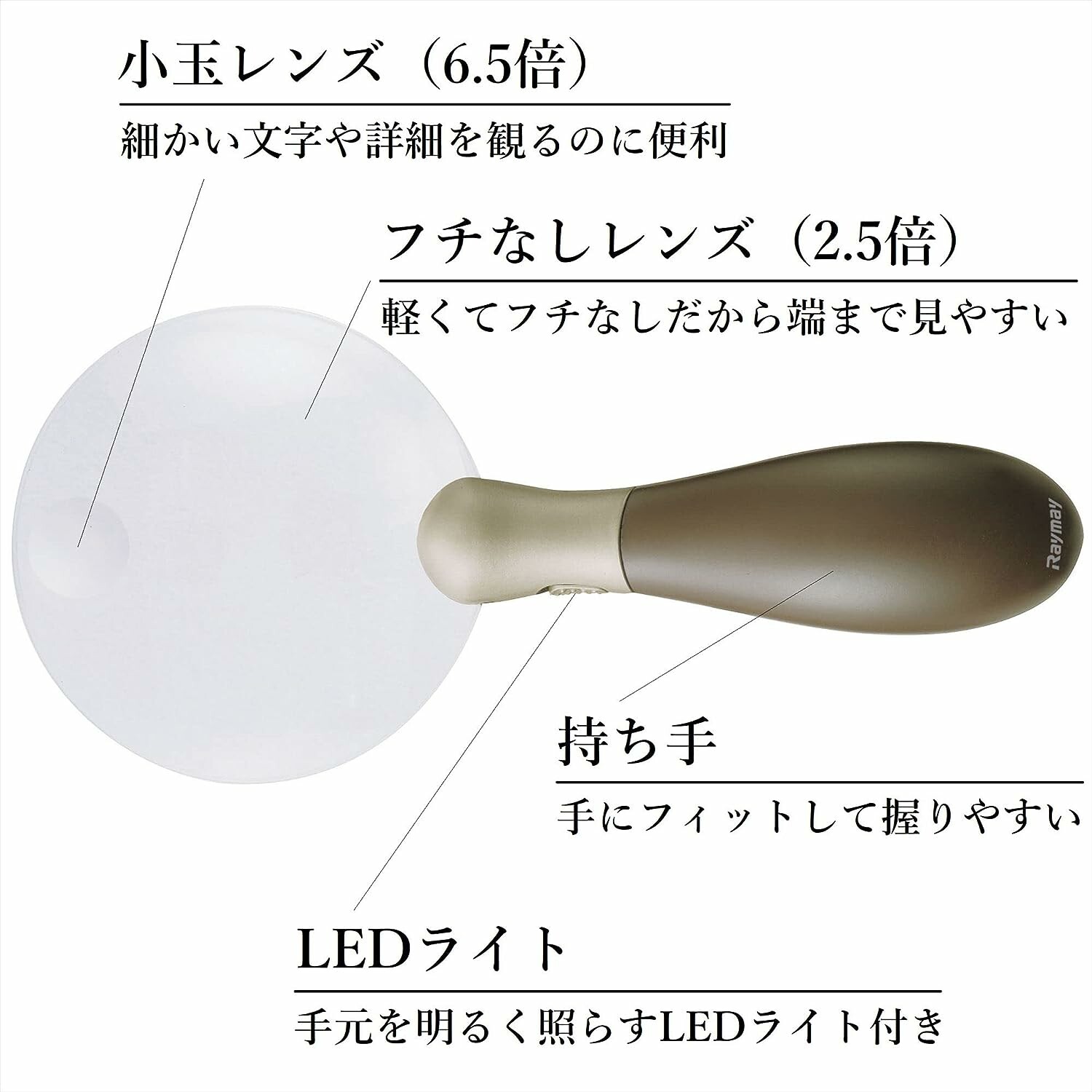 【現貨-日本Raymay】附LED燈 放大鏡 | 蝦皮購物