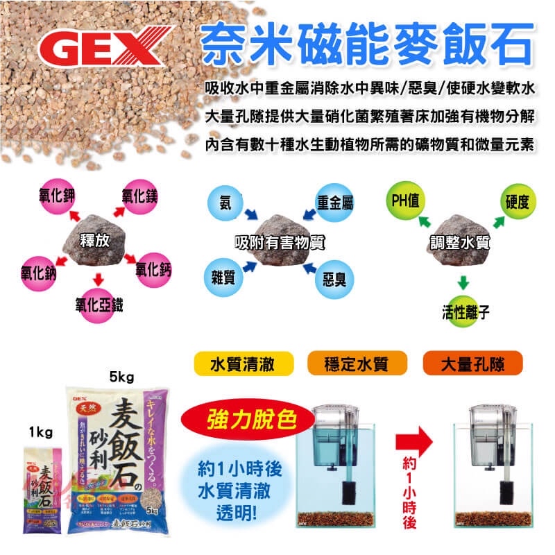 {水族1店｝日本五味GEX奈米磁能麥飯石 1KG/5KG | 蝦皮購物