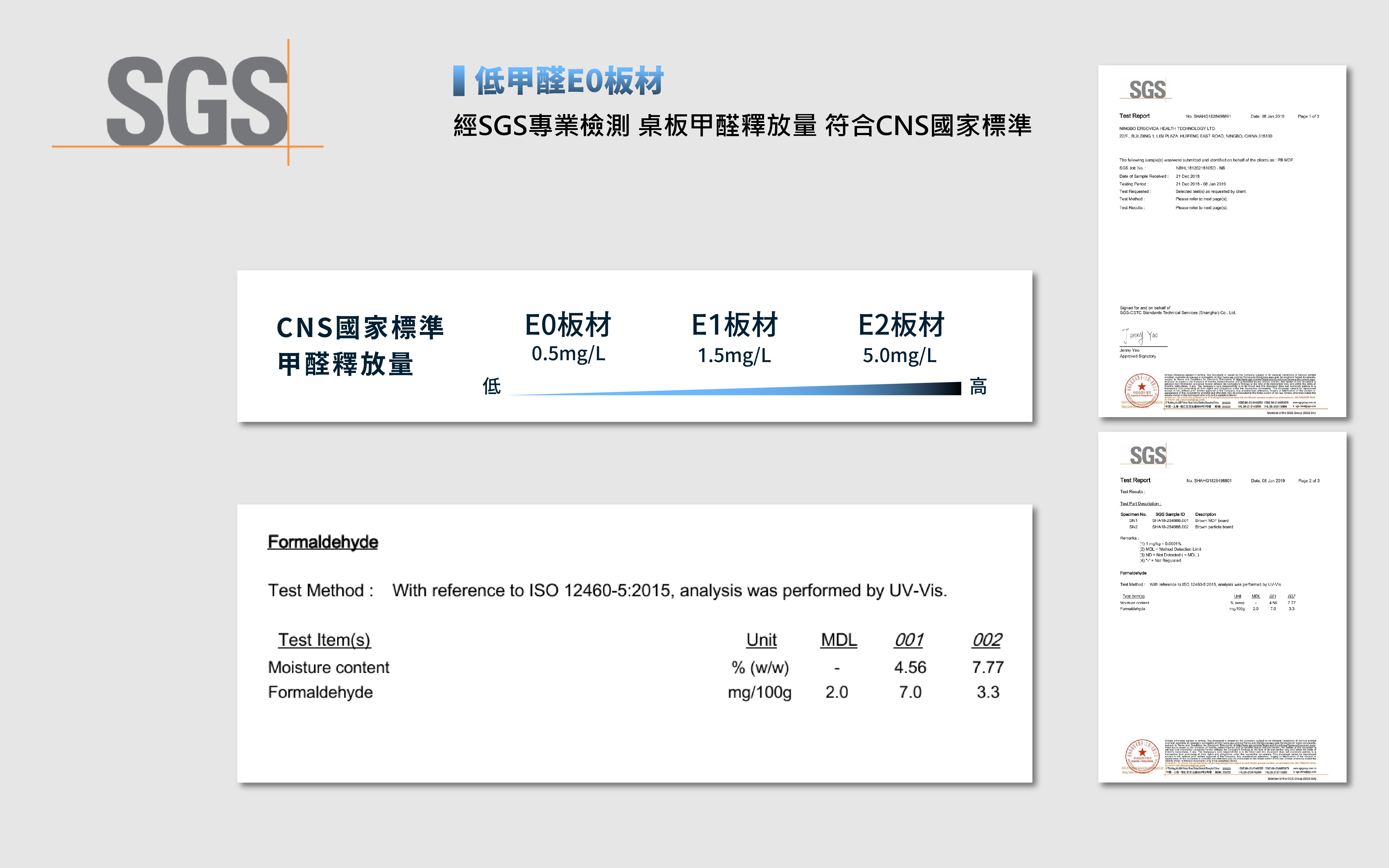 【瑞米 Raymii】 LKD-2 兒童升降學習桌 書桌 繪圖桌 升降桌 手動控制升降桌 | 蝦皮購物