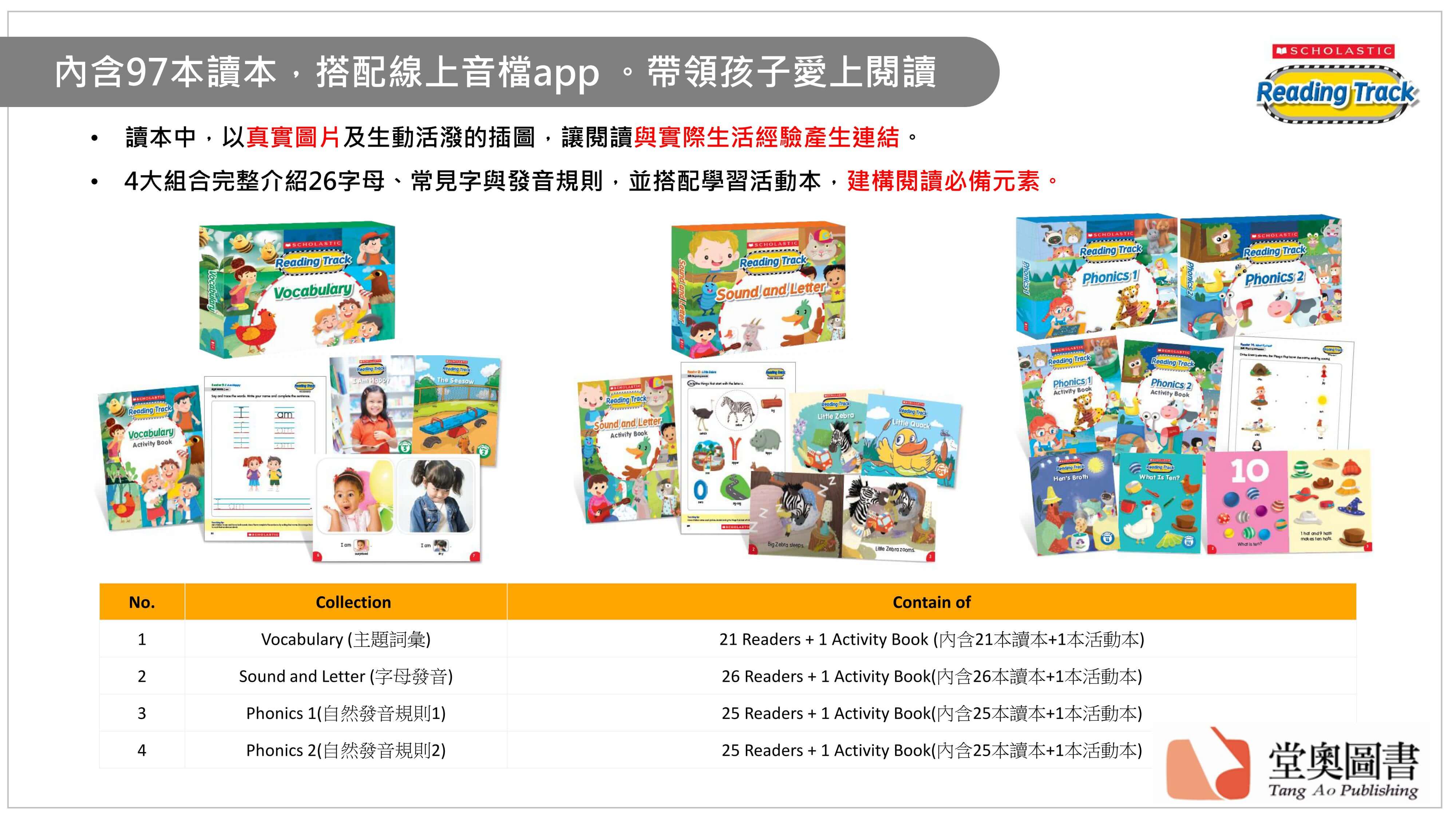 SC Reading Track-Phonics 1 (with Storyplus)+Activity book | 蝦皮購物