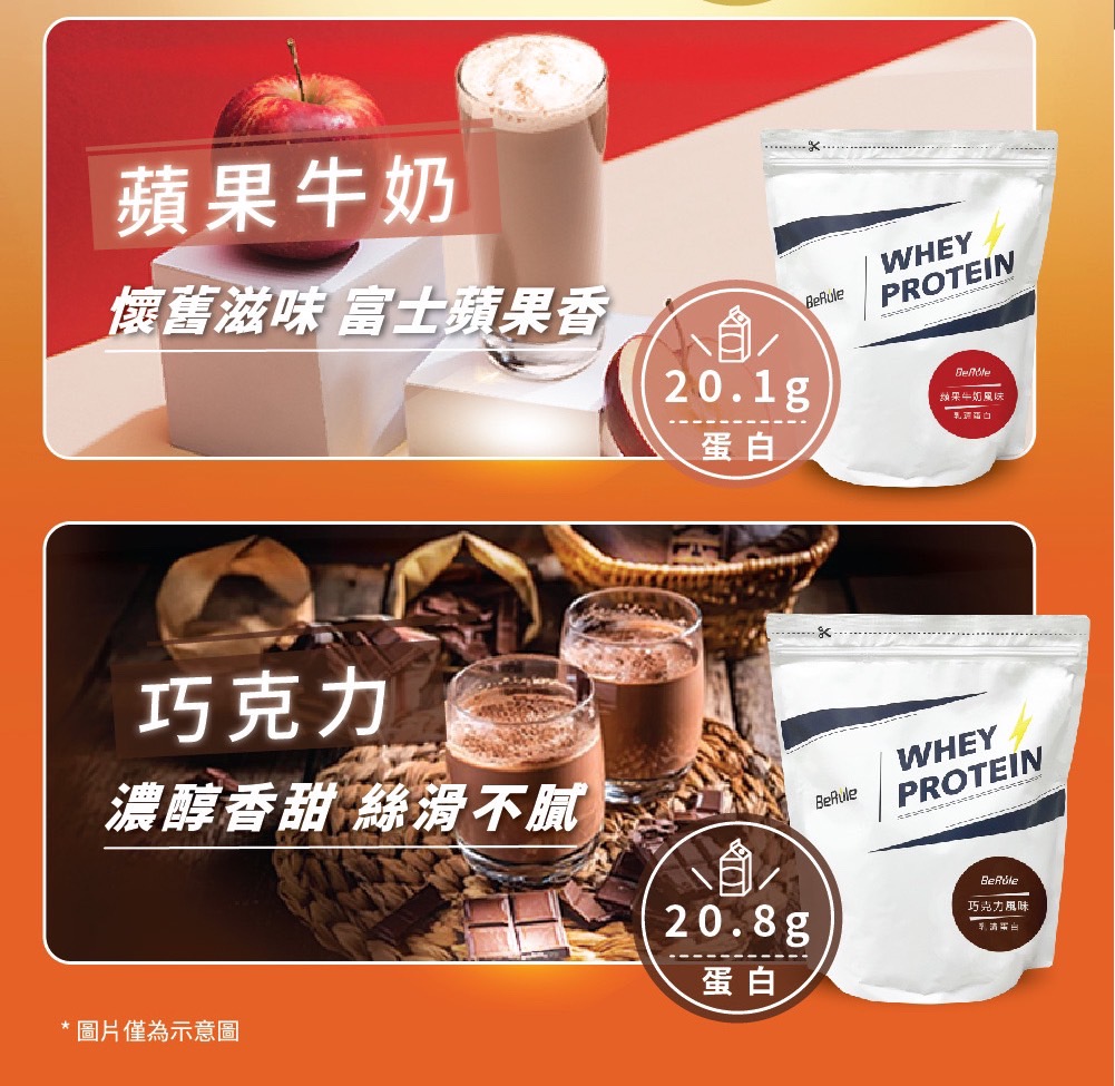 【BeRule】BeRule 乳清蛋白粉 (1000g/袋)【舊包裝出清】 | 蝦皮購物