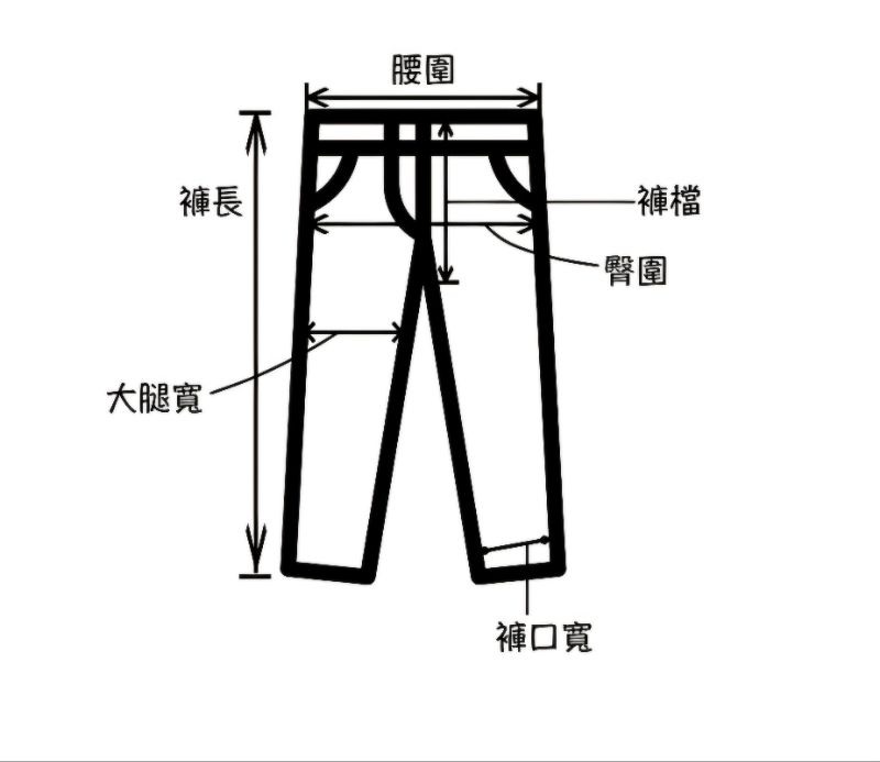 全新正品RMC赤猿1001 男深藍原色硬版海嘯直筒牛仔長褲（尺寸請詳內文） | 蝦皮購物