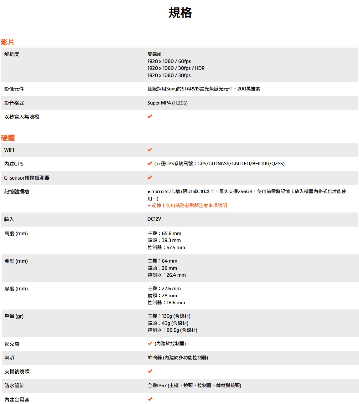 【普龍貢-實體店面】MIO MiVue™ M818WD 機車用 行車記錄器 HDR 星光級雙鏡頭 內建旅程 縮時錄影 | 蝦皮購物