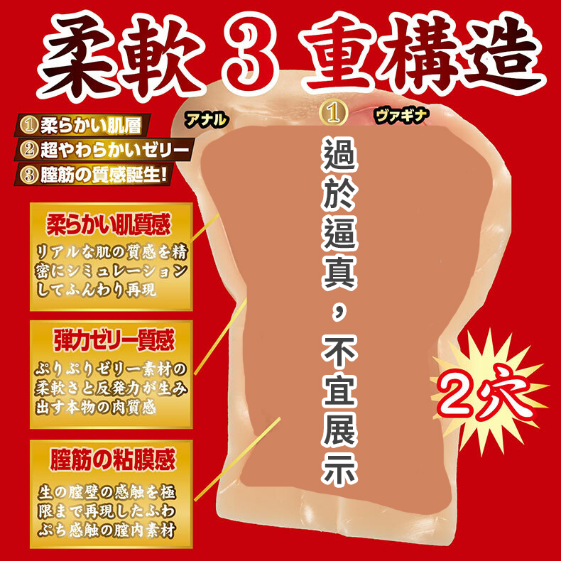 NPG JULIA 發情的美麗妻子 完熟名器物語 日本女優名器 真人翻模雙穴飛機杯 Dr.情趣 原廠正貨 男生情趣用品 | 蝦皮購物