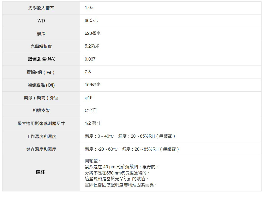 CCS SE-16VM1 微距鏡頭 C-Mount Macro Lens 二手福利品 台灣現貨 火速出貨 可開發票 | 蝦皮購物