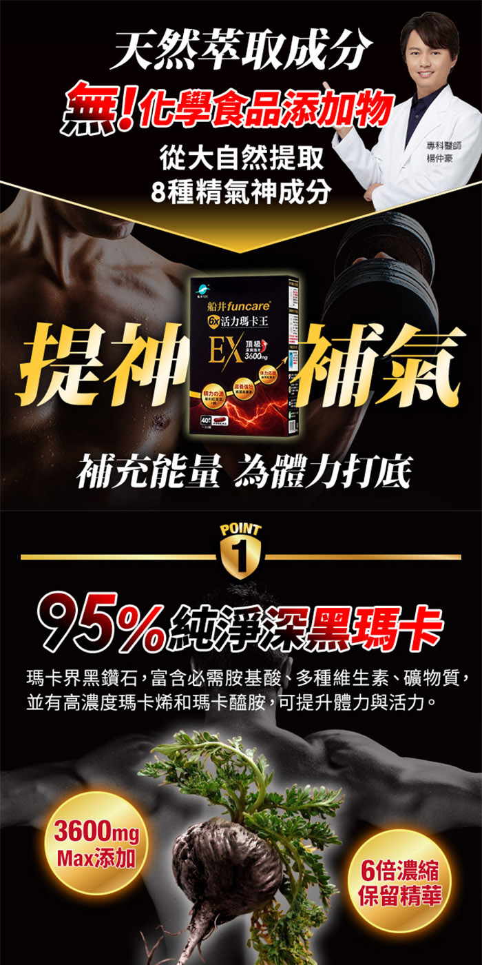funcare 船井生醫 6X活力瑪卡王EX 40顆【新高橋藥局】瑪卡 | 蝦皮購物