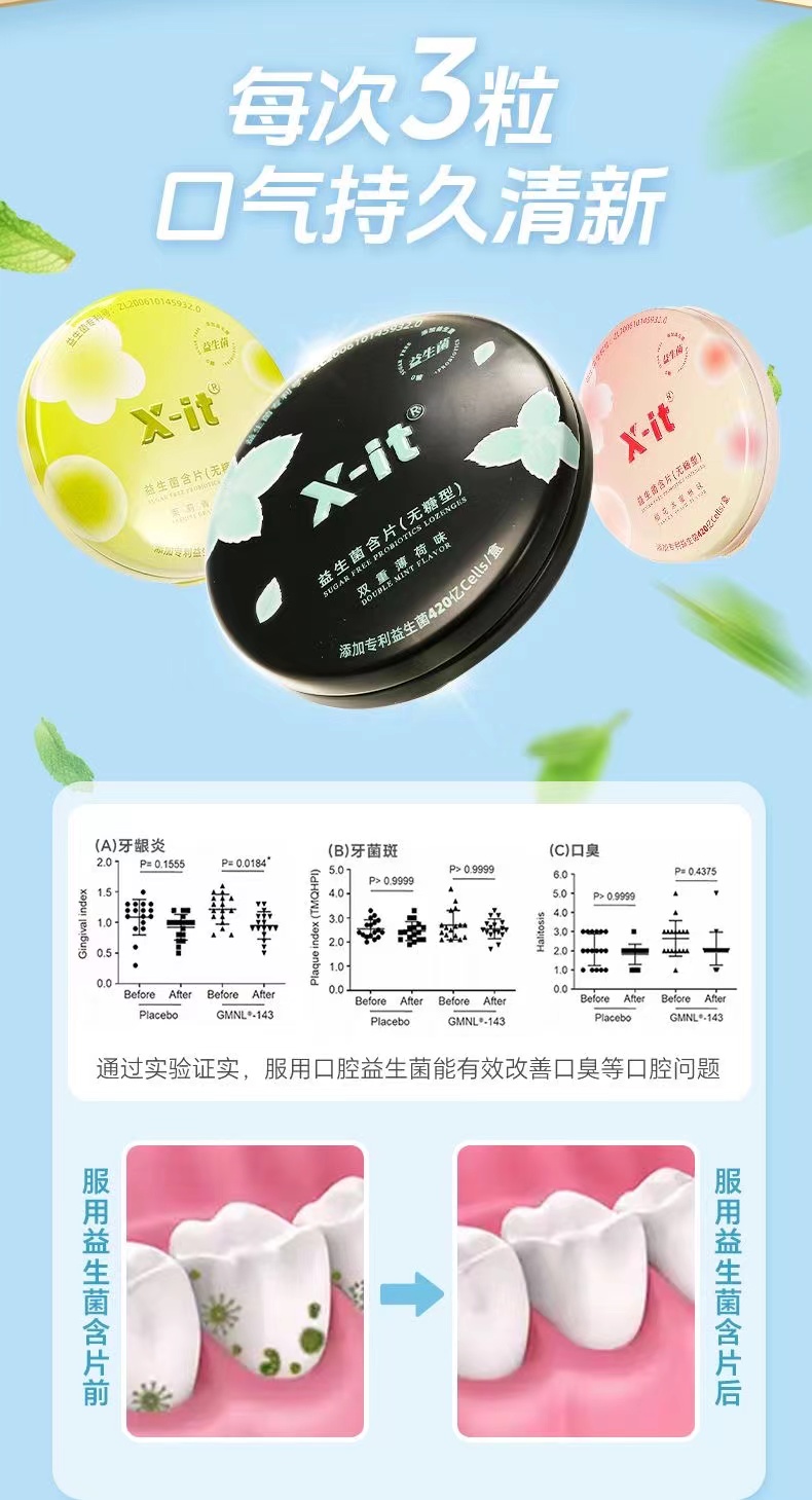 IMINT無糖益生菌小飛碟0脂含片潤喉糖口氣清新口腔口臭xit口香糖 | 蝦皮購物