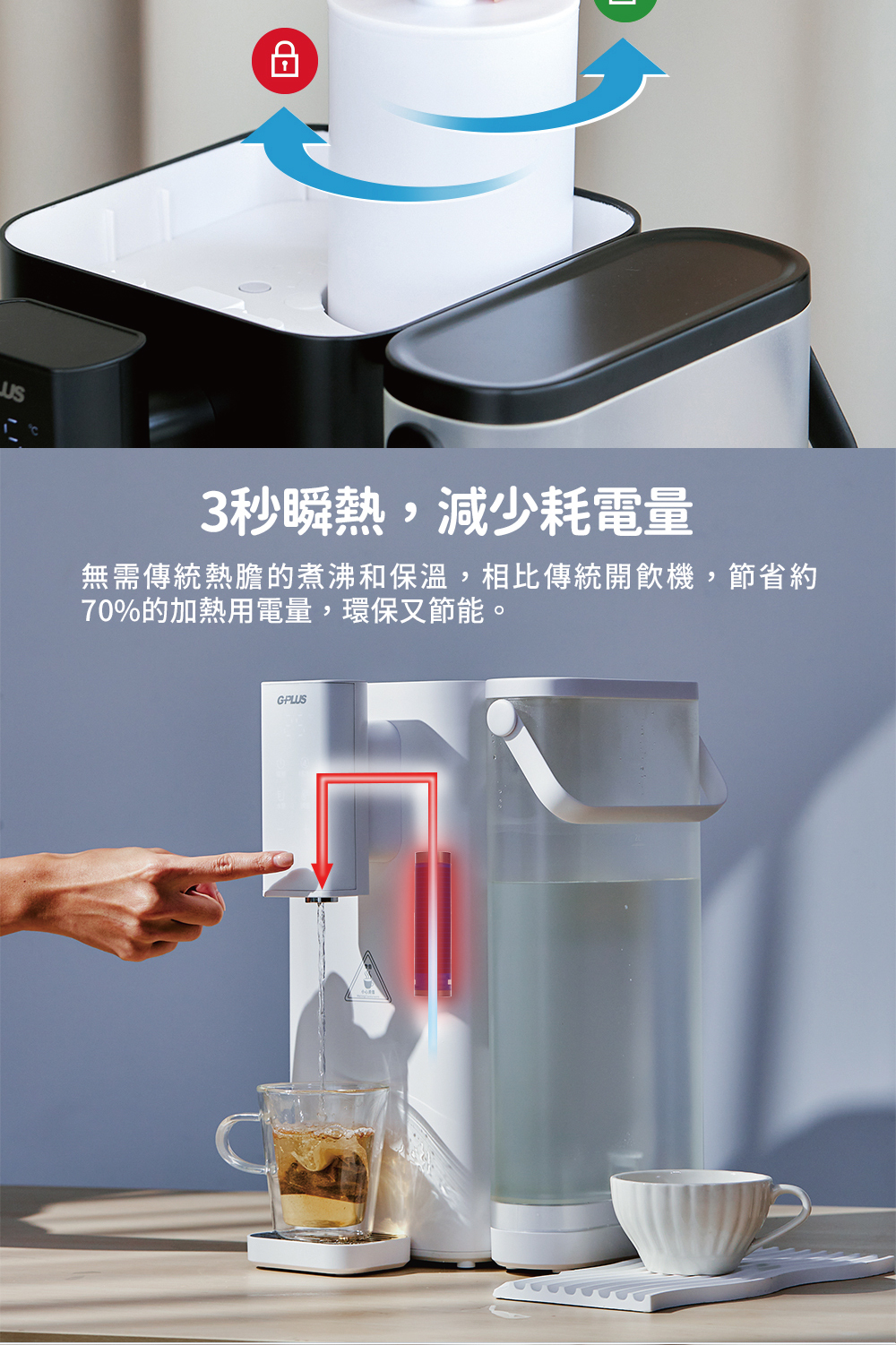 【GPLUS】GP-WS01 GP超濾 鮮活水瞬熱開飲機 飲水機【天康淨水品牌館】 | 蝦皮購物
