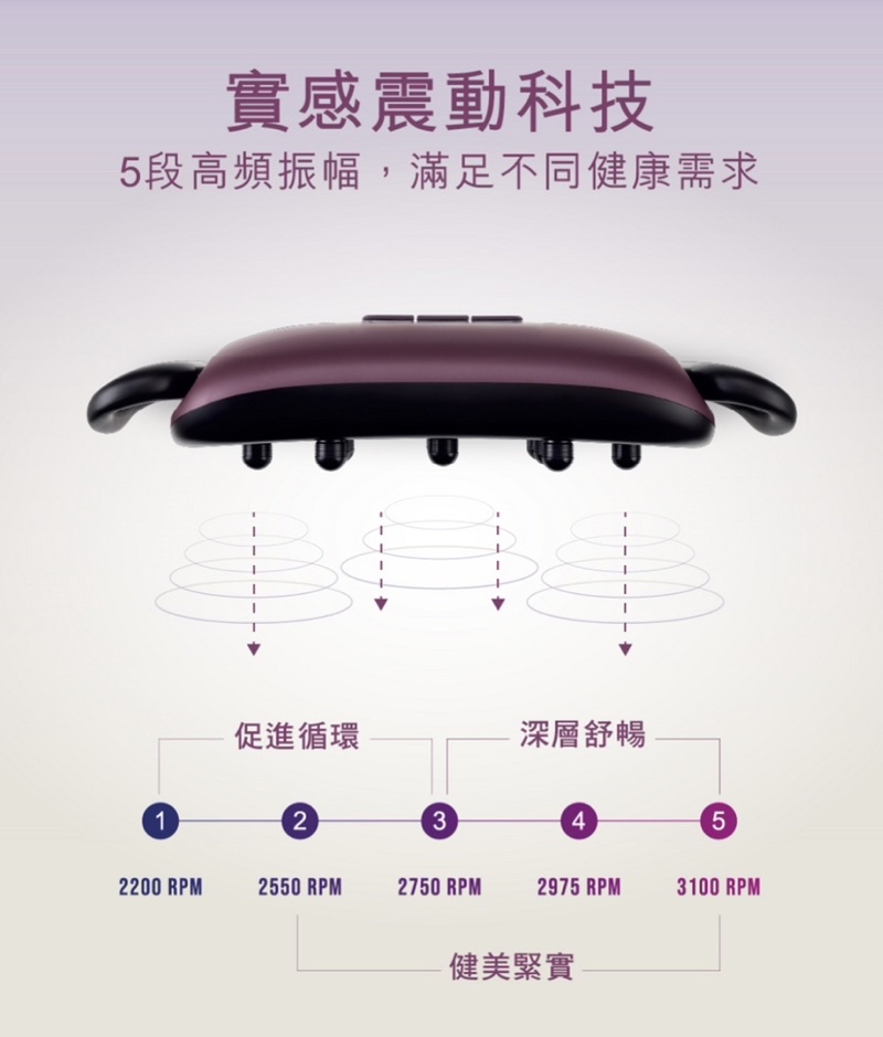 OSIM 小腹機 OS-9230(腹部按摩/震動按摩/穴位指壓按摩/震動腰帶) | 蝦皮購物