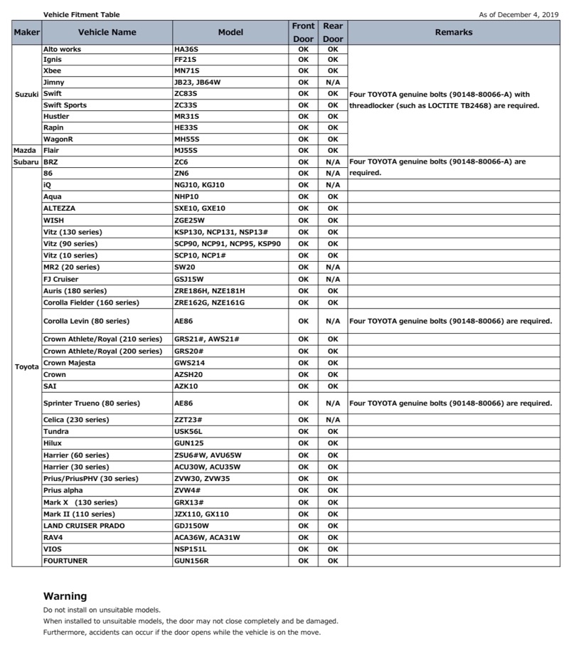 預購免運正日本製正品AISIN愛信門扣/車門穩定器DSL-002 Door stabilizer（TRD GR代工原廠） | 蝦皮購物
