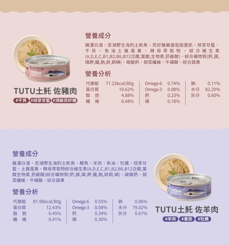 寵愛有家｜阿寶 Abao 好命罐 TUTU土魠罐 貓咪主食罐 微肉絲主食罐 100%雞湯 無穀 無人工膠 80g | 蝦皮購物