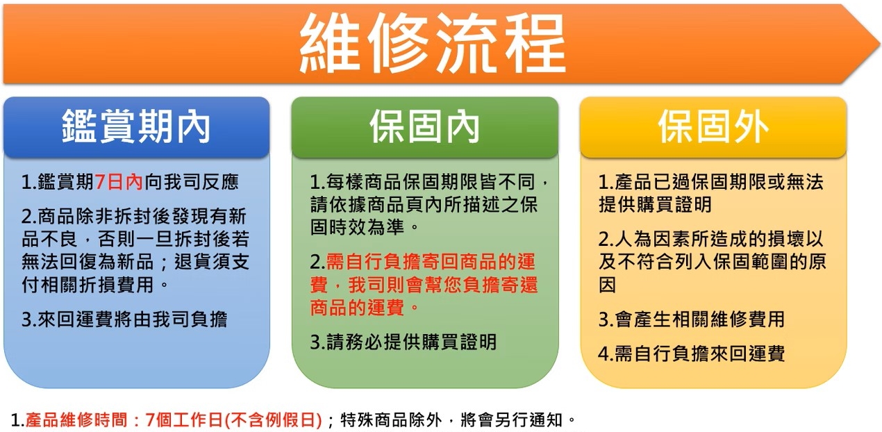 現貨🉐【台灣出貨】 ATORCH 炬為 AT085 600W 電壓電流功率測試儀 快充協議 PD3.1 48V 高壓協議 | 蝦皮購物