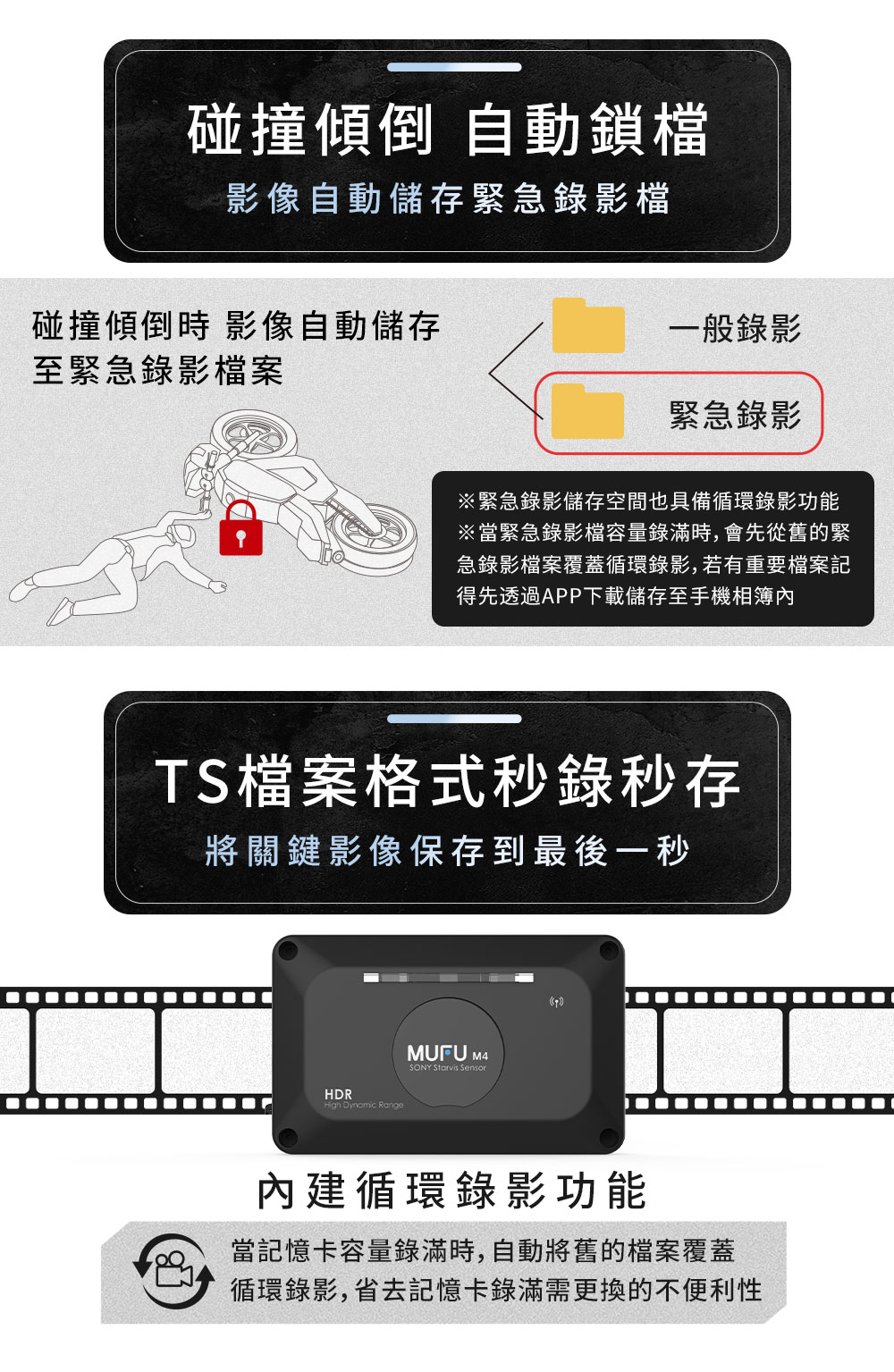 MUFU 機車行車記錄器 M4黑盒子｜贈64GB記憶卡 | 蝦皮購物
