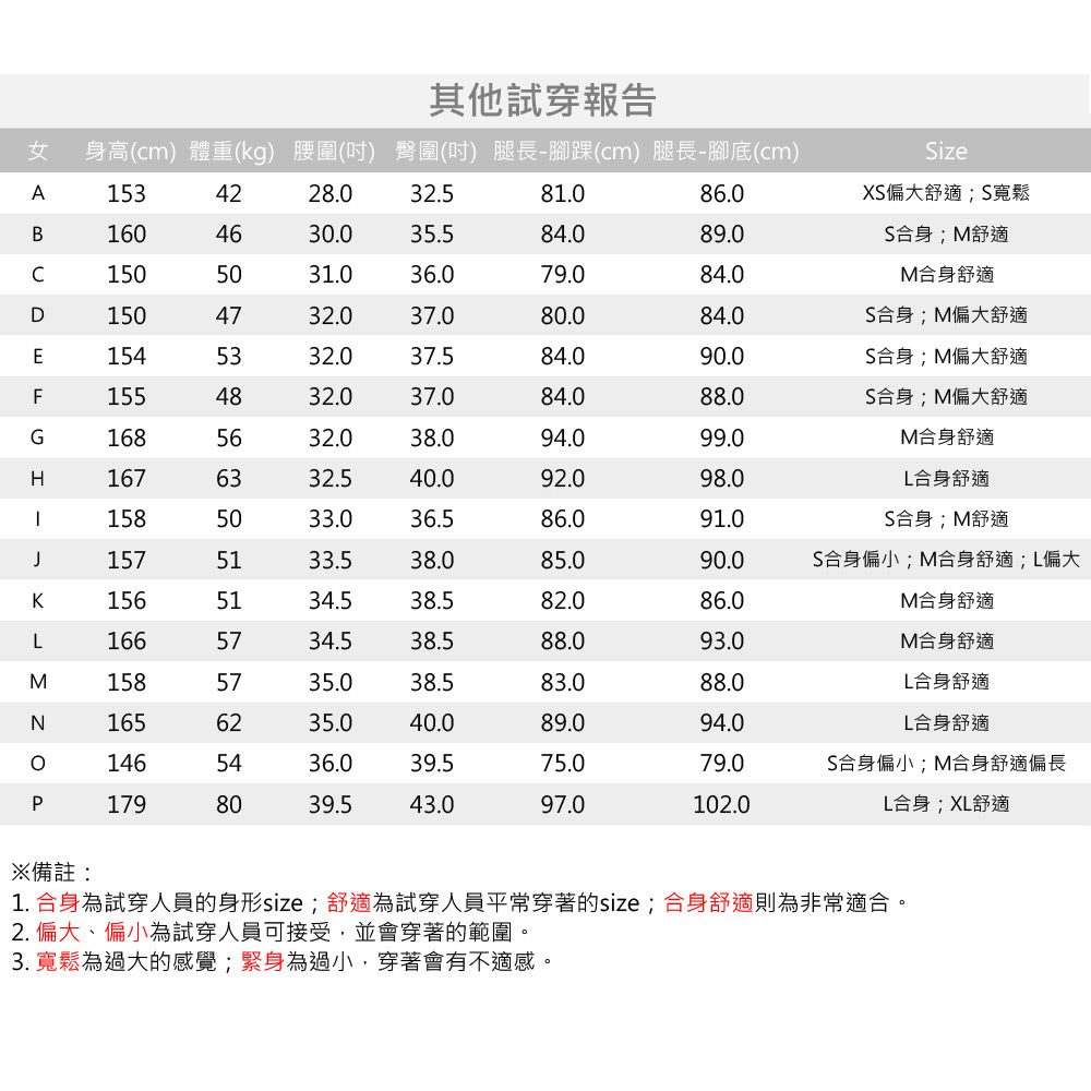 ADISI 女防水防風透氣保暖長褲 AP2421027 午夜藍 (S-2XL)｜內刷毛 防水透濕 超撥水 滑雪褲 快乾 | 蝦皮購物