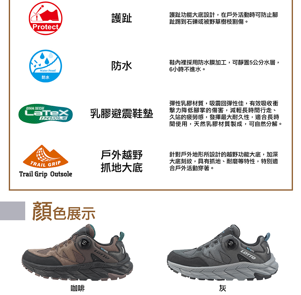 LOTTO CTR 01 樂得 男 健行鞋 靜態防水 戶外 健走 登山 (LT4AMO5678) | 蝦皮購物