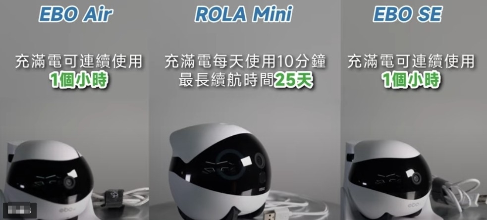 《enabot 非水貨 可遙控》Ebo SE / Air2/ Rola mini 智慧居家 攝影機 寵物攝影機 家庭安全 | 蝦皮購物