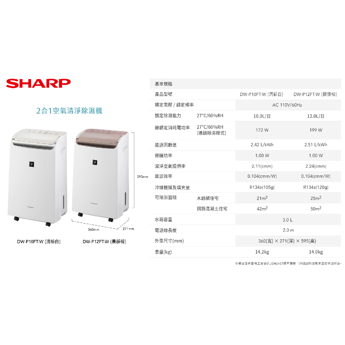SHARP 夏普 DW-P12FT-W 一級能效 12L 自動除菌離子 2合1 空氣清淨 除濕機 | 金曲音響 | 蝦皮購物
