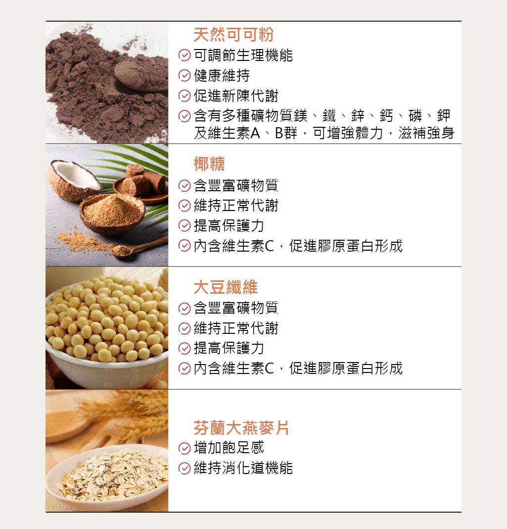 【We Charming 唯睛品】獨享盒_亮妍豆粕餅(蔓越莓黑巧風味)5入/盒 機能零食 豆粕餅 年節禮盒 伴手禮 | 蝦皮購物