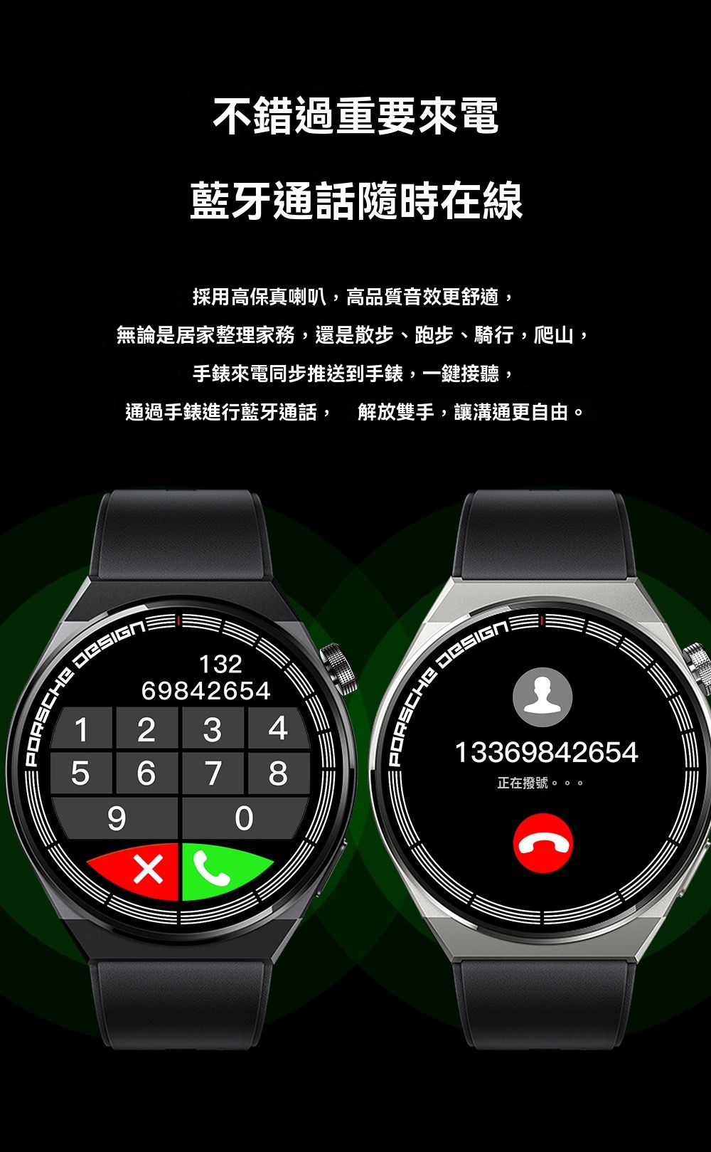 【台灣出貨】 圓屏 GT8保時捷 運動智能手錶 藍牙手錶 無綫充 帶NFC 藍牙通話訊息推送 心率睡眠智能手錶 健康監測 | 蝦皮購物