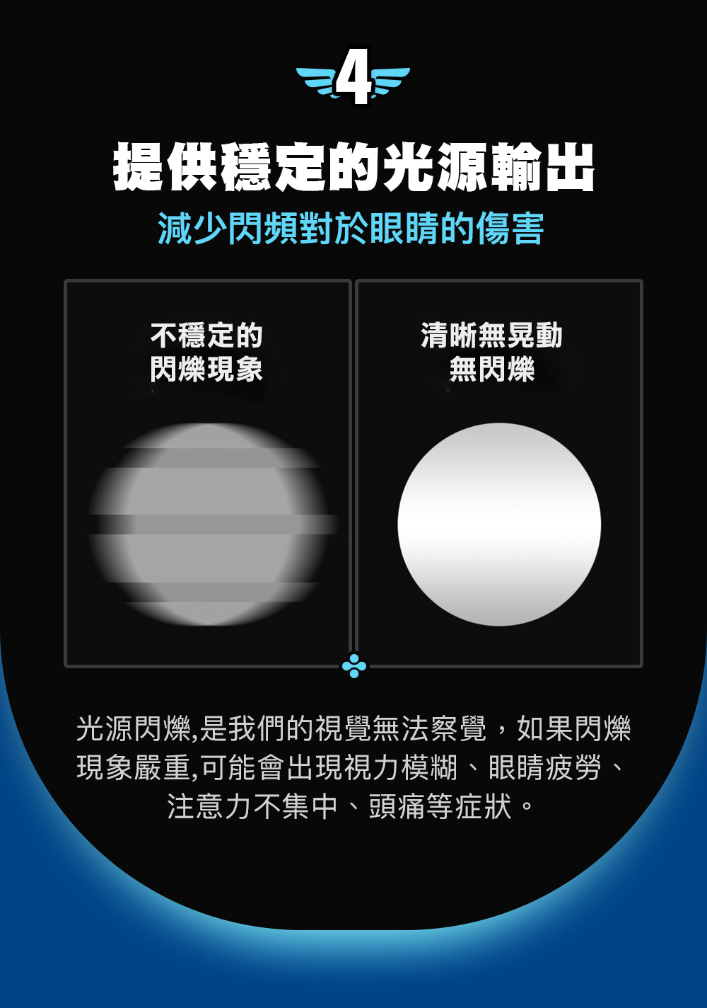 『TreasHunter AngeLight 雙翼護眼檯燈』抗藍光 台燈 除眩光 USB插電 桌面底夾【Go購小知足】 | 蝦皮購物